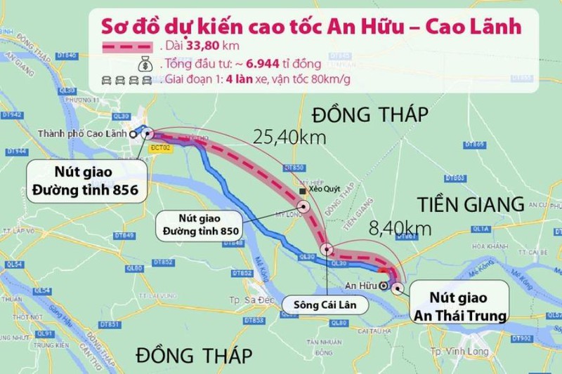 Over VND6 trillion needed for Cao Lanh-An Huu expressway - The Saigon Times
