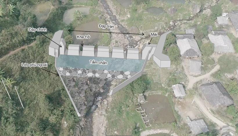 Vietnam breaks ground on first sabo dam - The Saigon Times