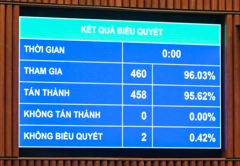 Vietnam set to ban e-cigarettes in early 2025 - The Saigon Times